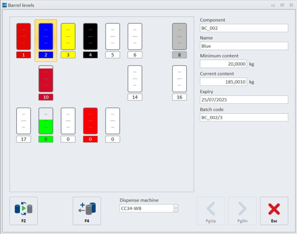 From container to colour: managing ink expiry for high-quality results ...